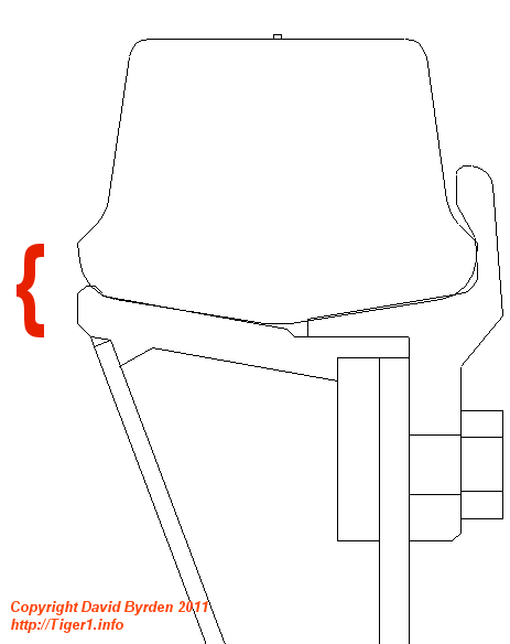 One for David Byrden if poss. - Tiger I initial rims. - Missing-Lynx
